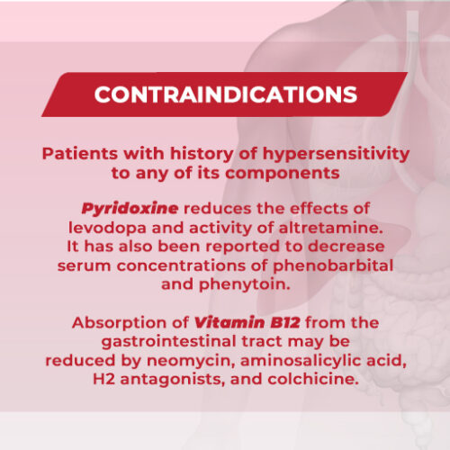 Godex DS - Beyay Pharmacy Corporation