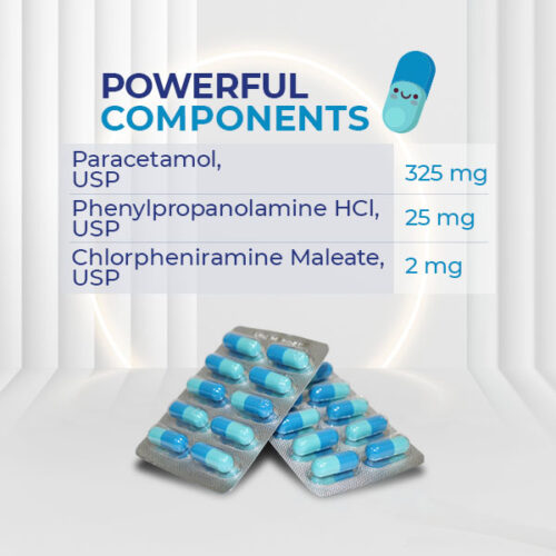 Sinumed - Beyay Pharmacy Corporation